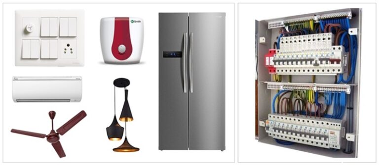 House Electrical Wiring layout - Complete Beginners Wiring Guide