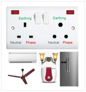Types Of Electricity Connections - Single Phase, Three Phase Connection.