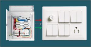 Basics Of Home Electrical Wiring - Learn Complete Electrical Wiring