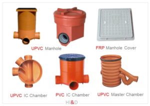 House Drainage System - Basics Of Home Drainage System