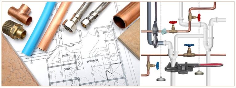 House Plumbing Basics Explained - Complete Home Plumbing DIY Guide