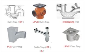 House Drainage System - Basics Of Home Drainage And Sewer System