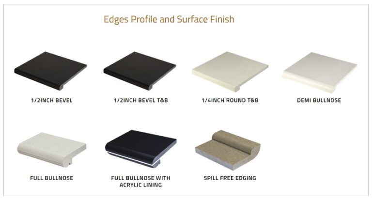 Quartz Countertops - Quartz Price, Measurements, Top Brands, Installation