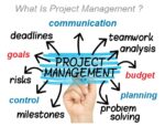 Interior Project Management - Home Improvement And Decor